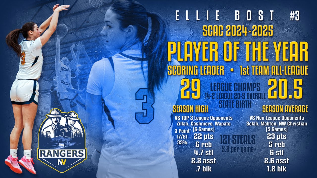 Ellie Bost 2024-2025 NVHS Regular Season Highlights - YouTube