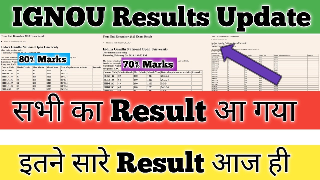 IGNOU result update 2024 IGNOU सभी Student का Result आ गया है IGNOU ...
