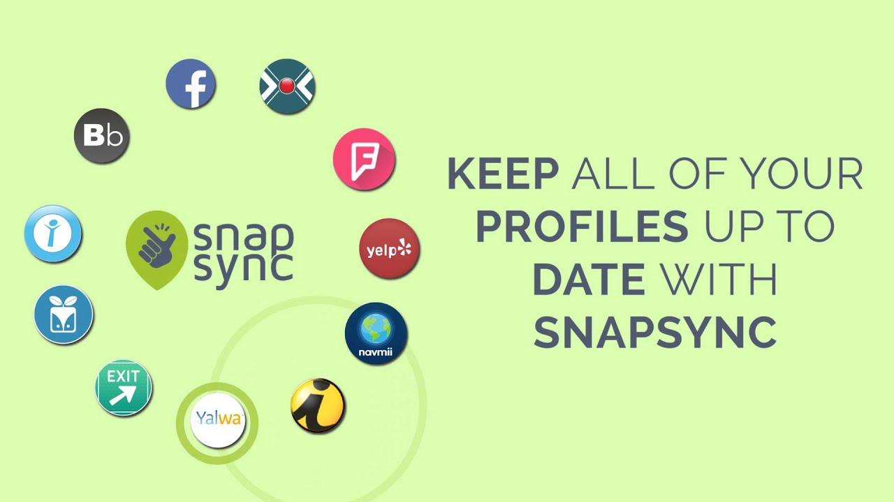 SnapSync...How it works? - YouTube