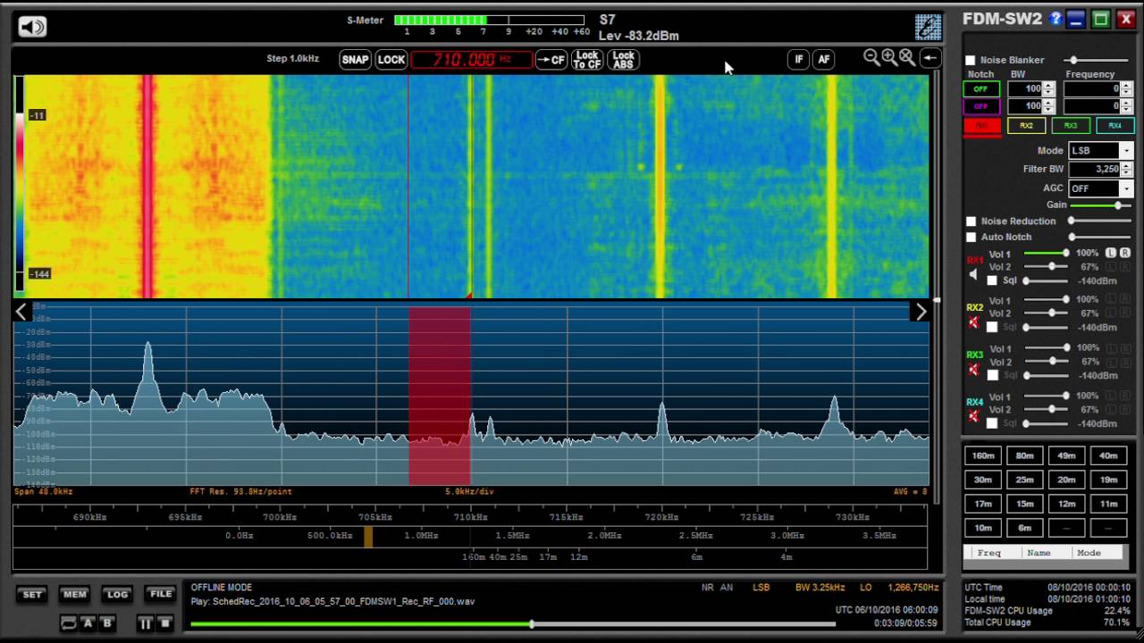 Medium wave DX: Radio Rebelde 710 kHz, Cuba, first reception in Oxford ...