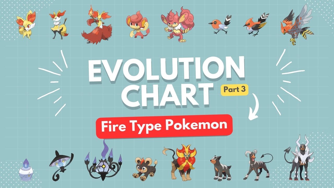 Evolution Chart part 3 - Fire Pokemon - YouTube