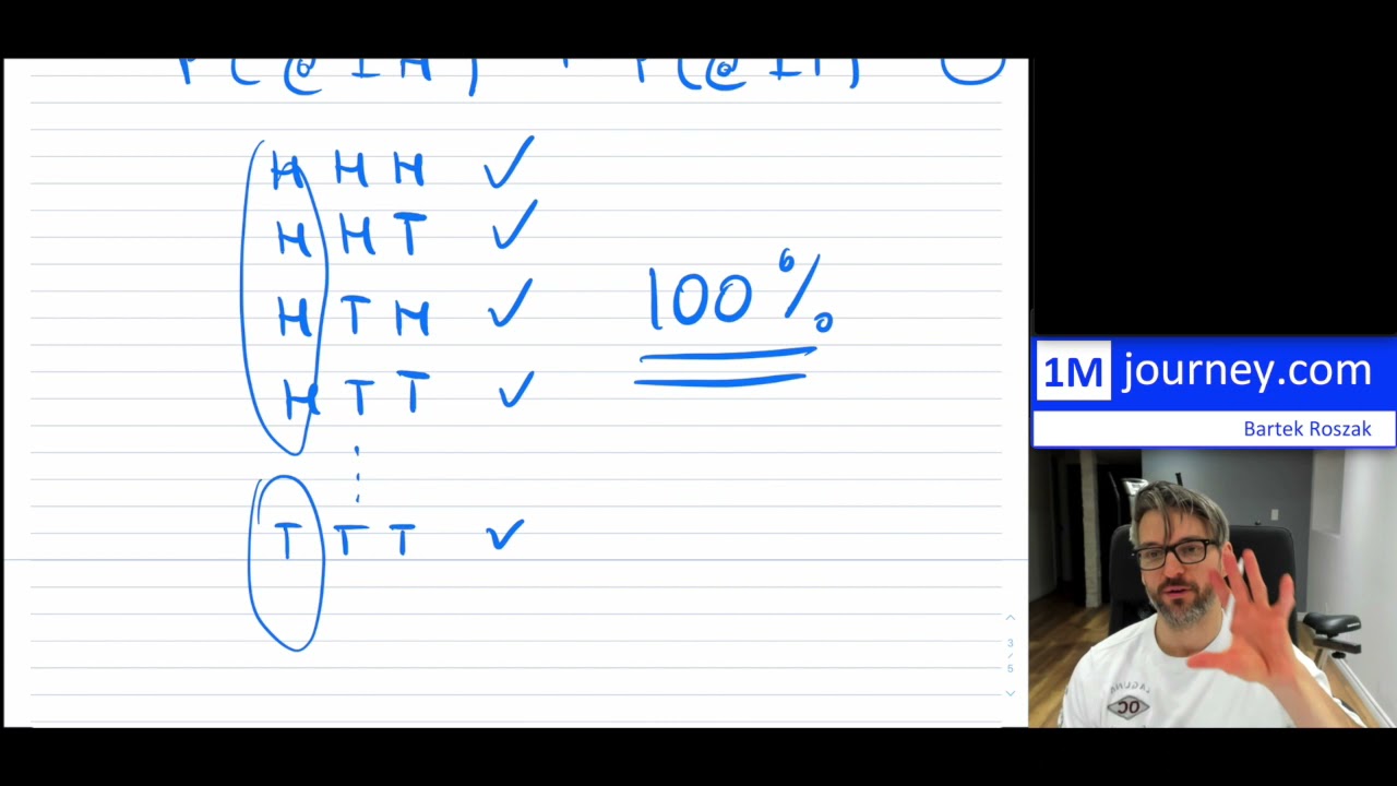 15 Basic Probability Examples. Can you solve these? - YouTube