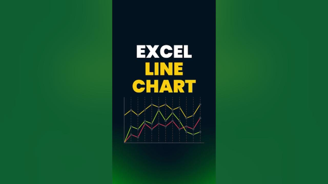 Excel Line Charts - YouTube