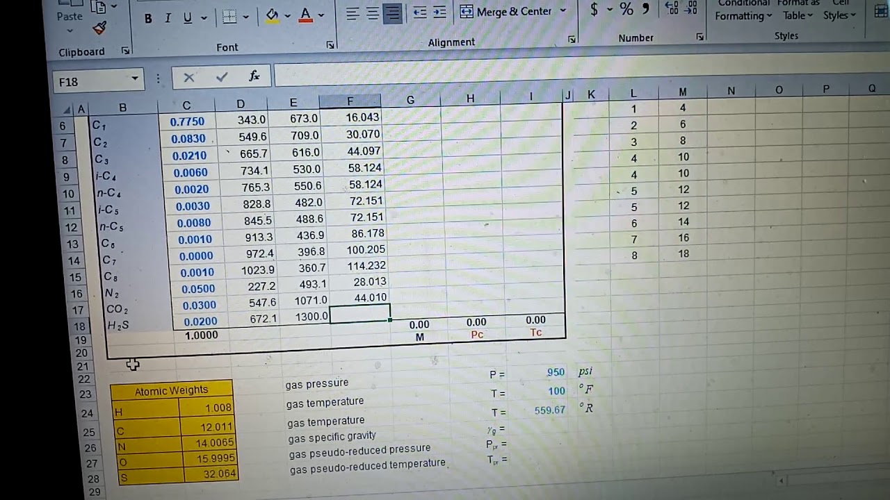 Natural gas mixing rule - YouTube