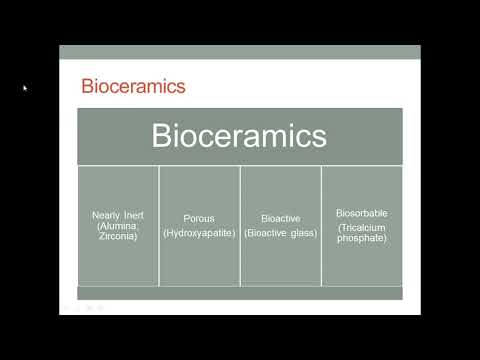 Ceramic Biomaterials Intro - YouTube
