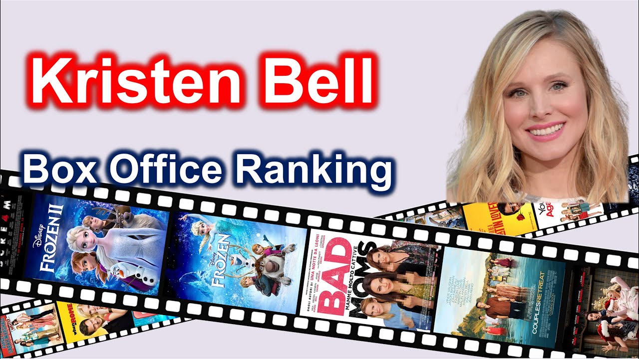 Kristen Bell Movies | Box Office Ranking - YouTube