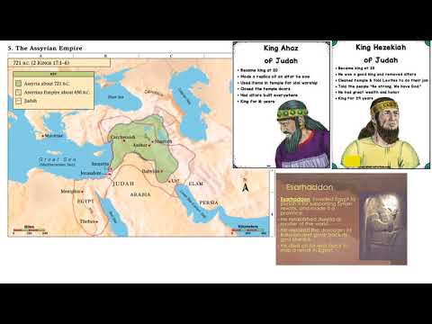 Historical Background of Israel in pre-exilic period - YouTube