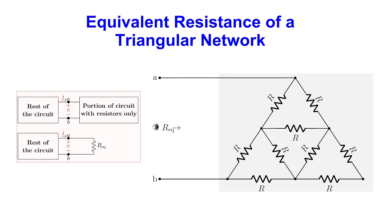 Equivalent Resistance of a Triangular Network - YouTube