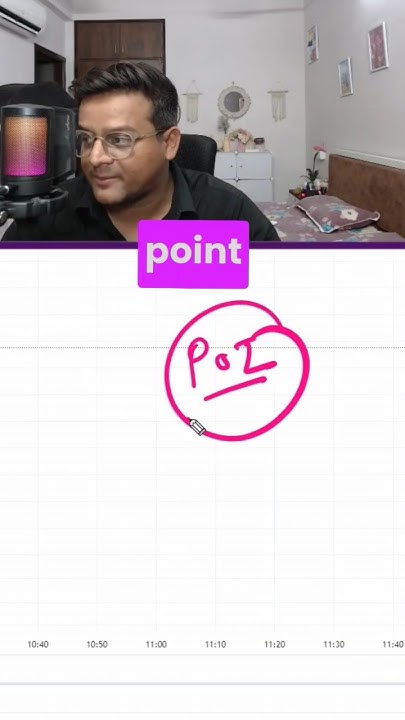 Mastering Pois (point of interest)🚀📊🔥#trading #banknifty #nifty #stocks #stockmarket - YouTube