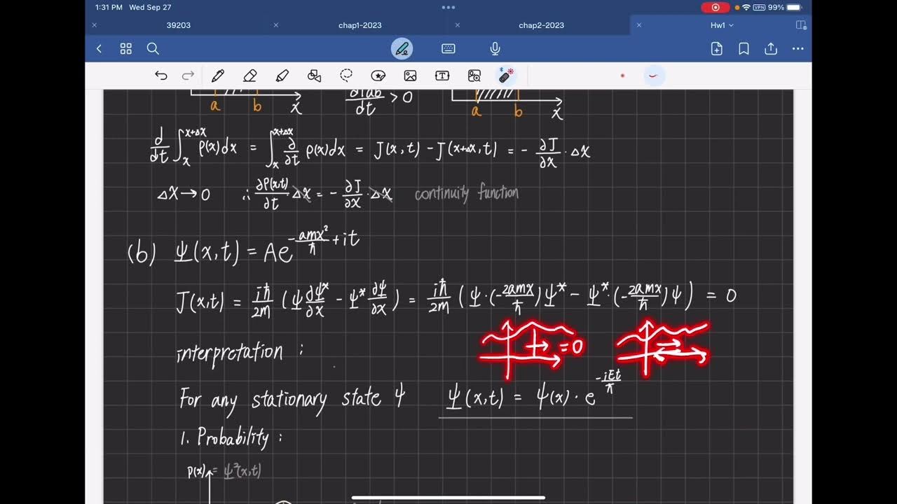 Quantum physics problem 1.14 Griffiths - YouTube