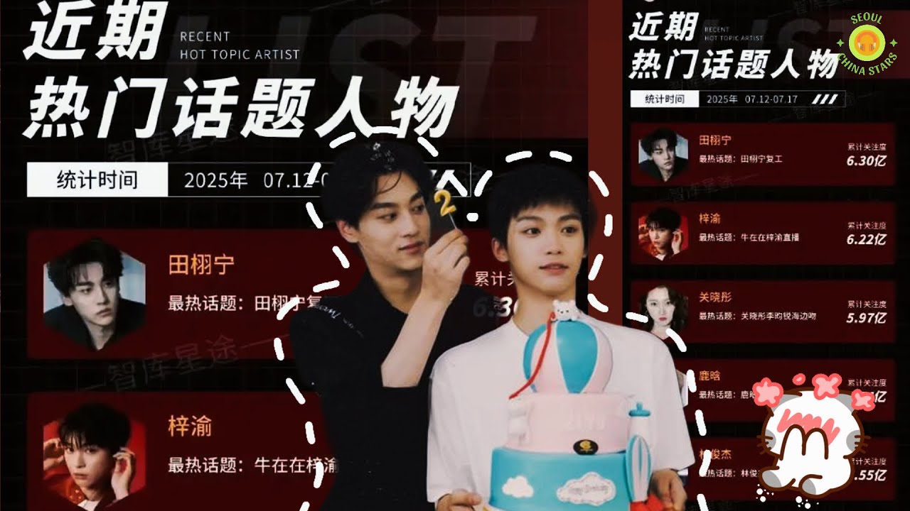 Top 2 Hottest Stars Zi Yu and Tian Xuning #tianxuning #ziyu # ...