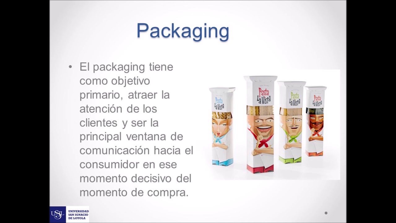 Componentes y usos Estratégicos del Packaging - YouTube