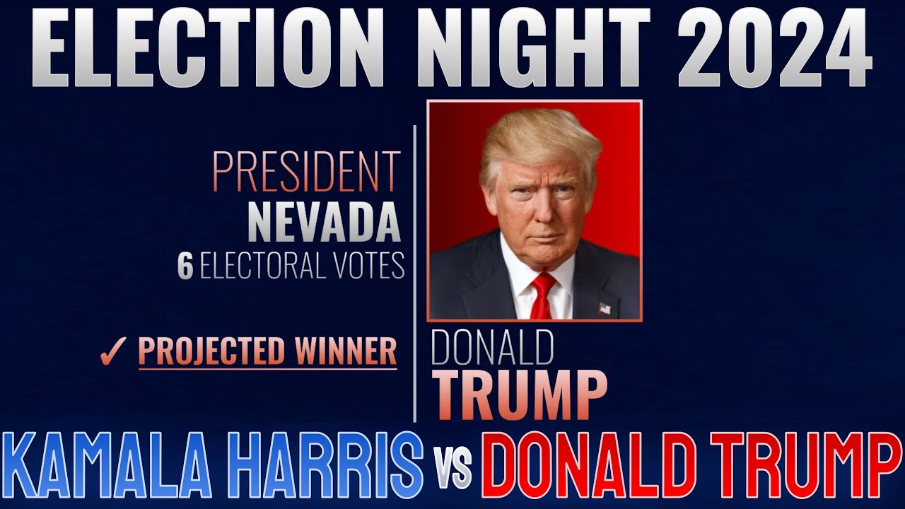 Who Will Win Trump vs Harris? | 2024 Election Night Prediction - YouTube