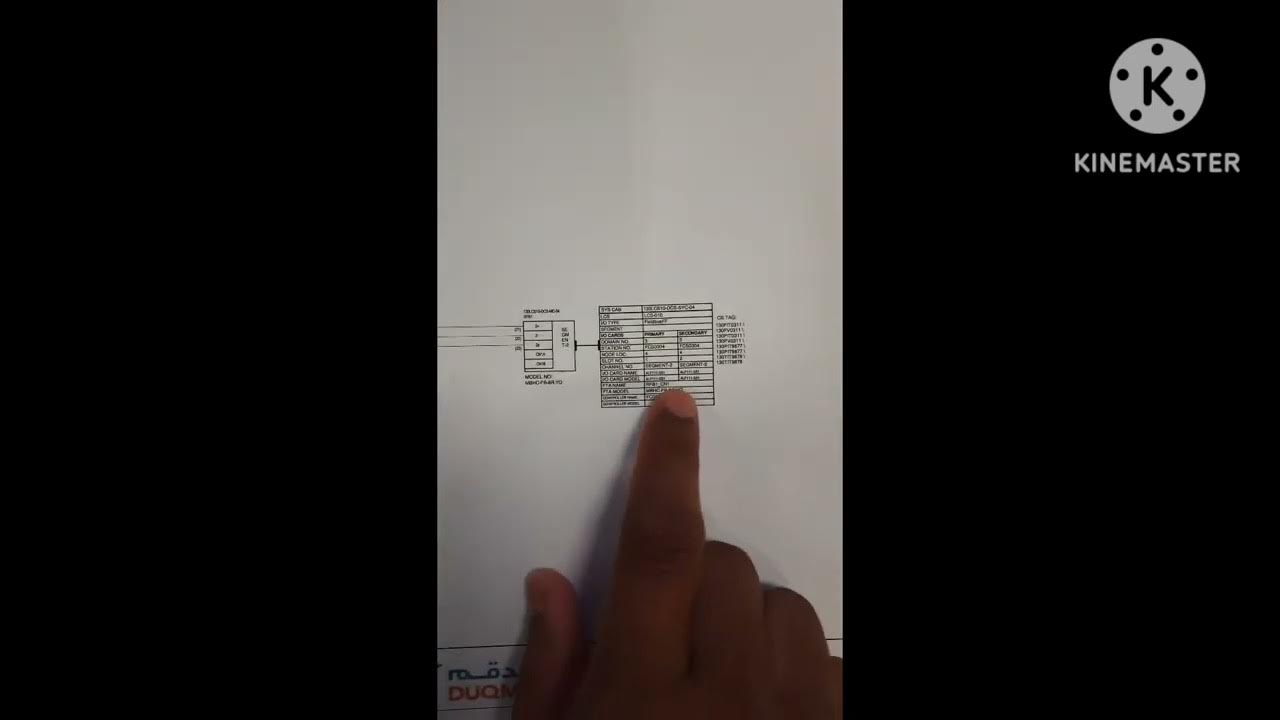 What is the Instrument Loop Folder ?? Knowledge of Loop Folder... #loop folder# viral video ...