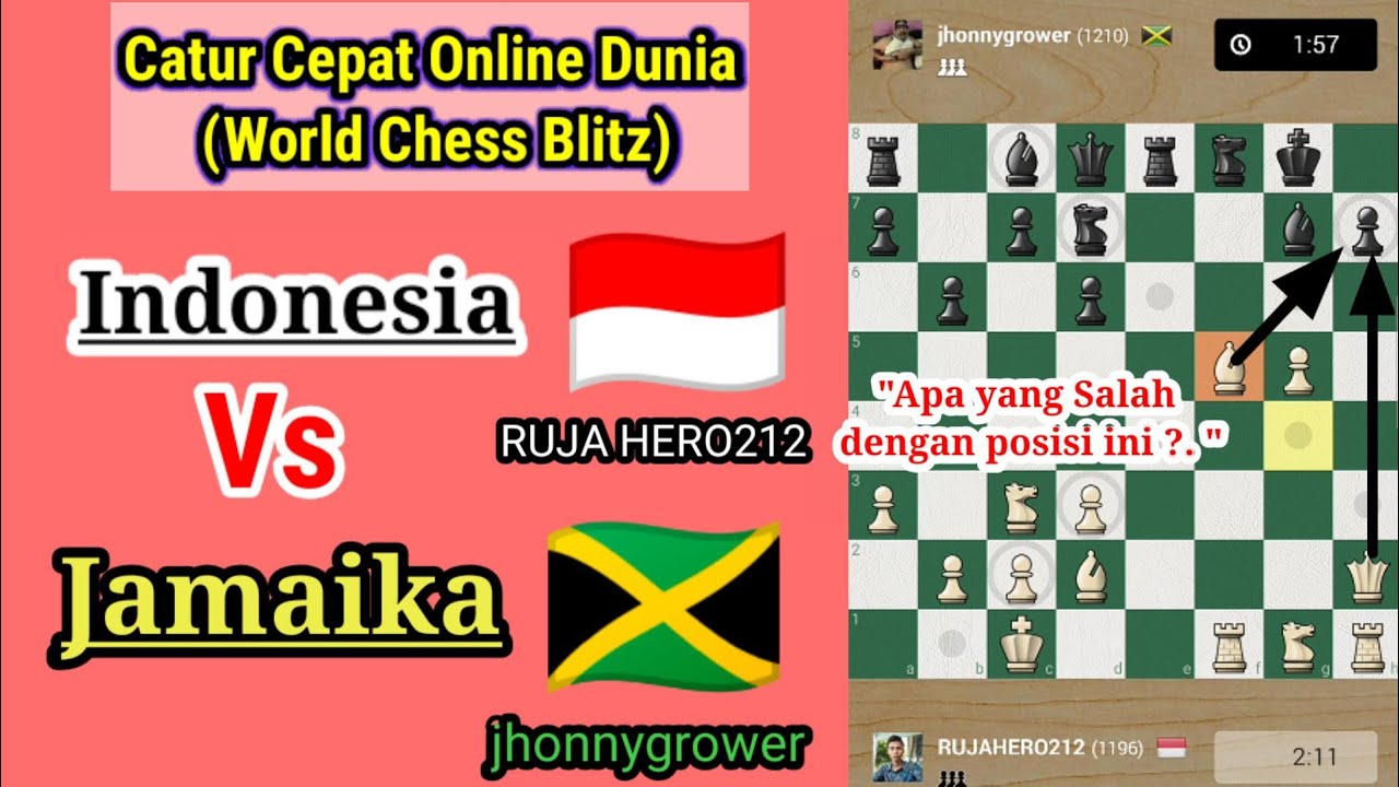 Cara Mengalahkan Lawan Catur yang Melakukan Rokade Pendek, # ...