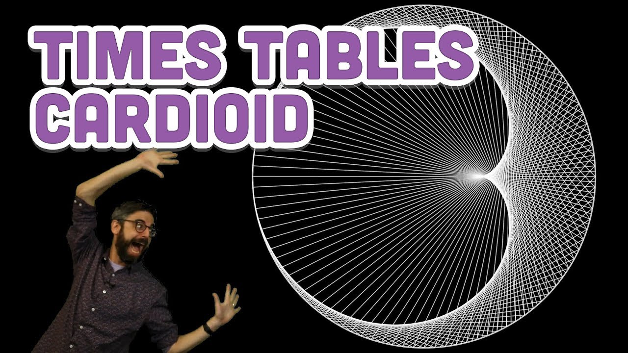 Coding Challenge #133: Times Tables Cardioid Visualization - YouTube
