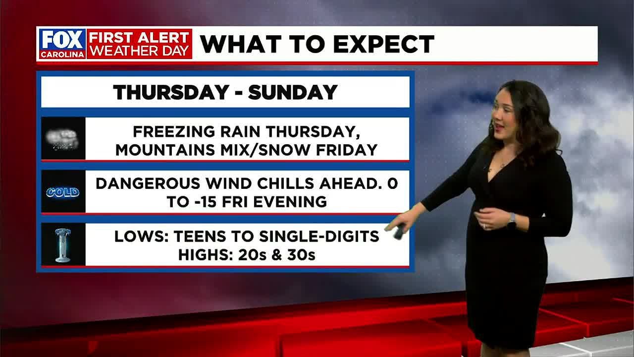 Chilly Wednesday ahead of rain and Arctic chill late week - YouTube