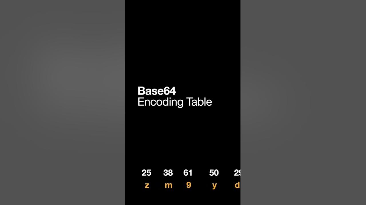Base64 explained - YouTube