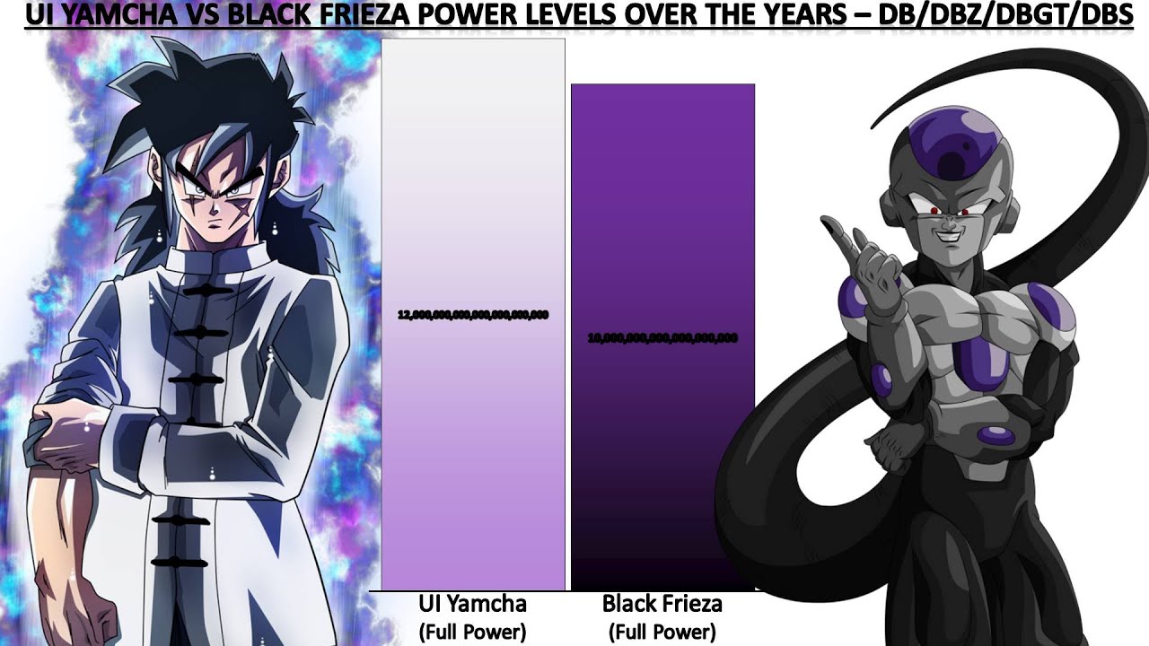 UI YAMCHA VS BLACK FRIEZA Power Levels Cannon & Non Cannon Forms - DB ...