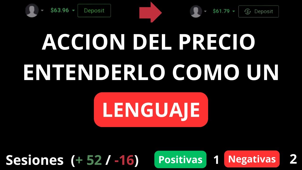 #68 - Dia MALO de todo se APRENDE - YouTube