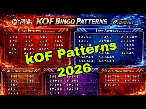 All Complete Patterns🔥 For KOF Event 2026✅️ Mobile Legends: Bang Bang || KOF New Patterns 2026