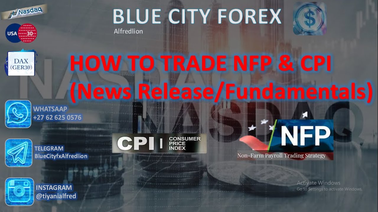 HOW TO TRADE NFP & CPI (Nonfarm Payrolls, Consumer Price Index ...