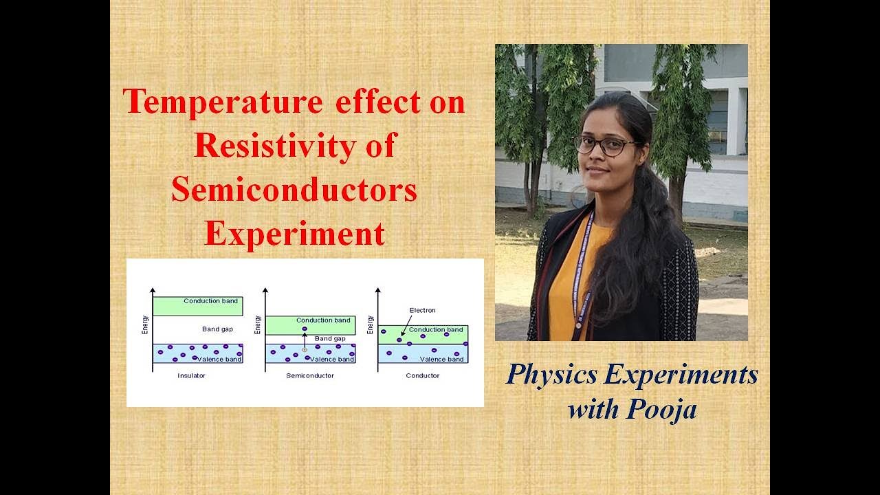 Resistivity of semiconductor Experiment - YouTube