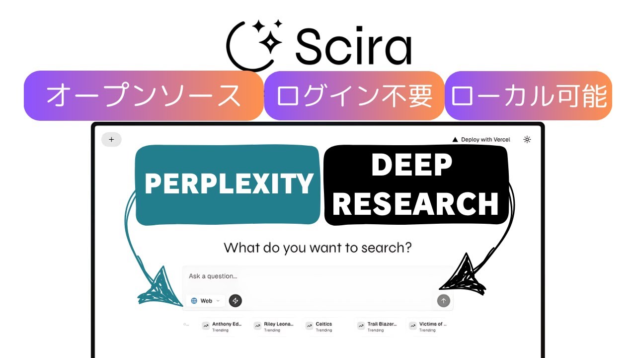 【Scira】Perplexity & Deep Research機能付きオープンソースSciraをローカルで試してみた！ - YouTube