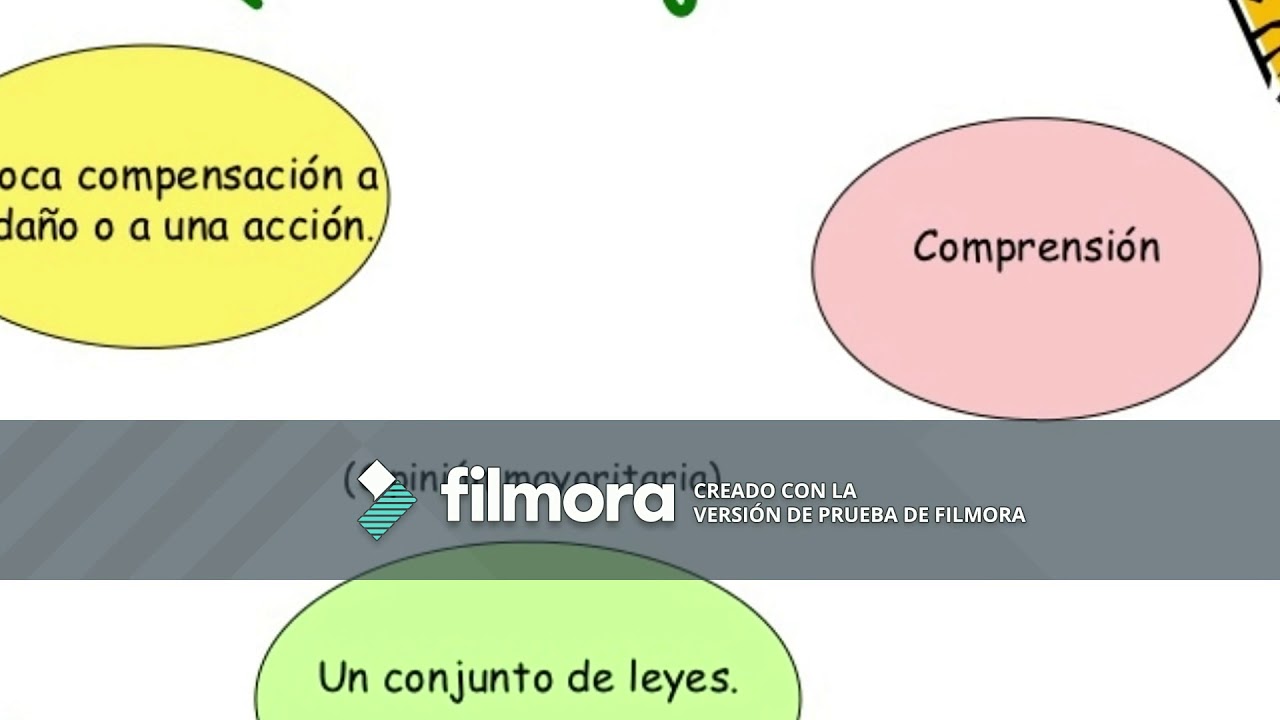 Los 10 valores mas comunes. - YouTube