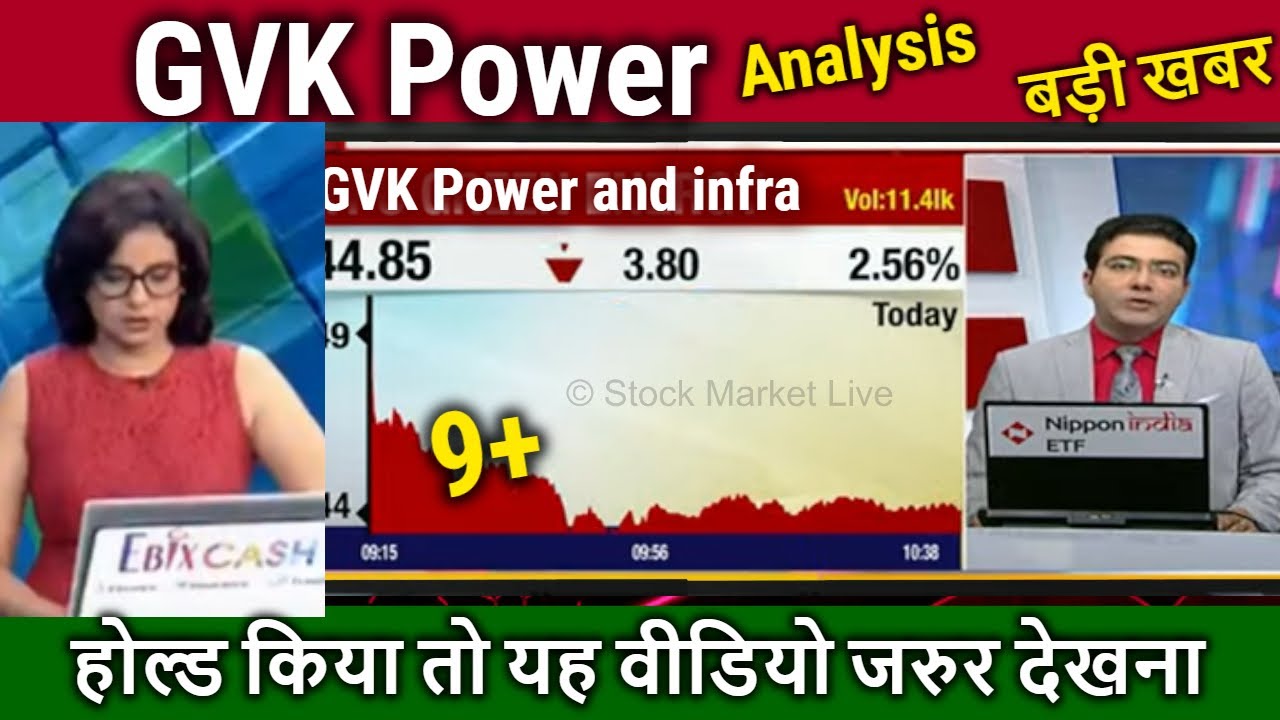 GVK POWER latest news,gvkpil stock analysis,,gvkpil news today,gvk ...