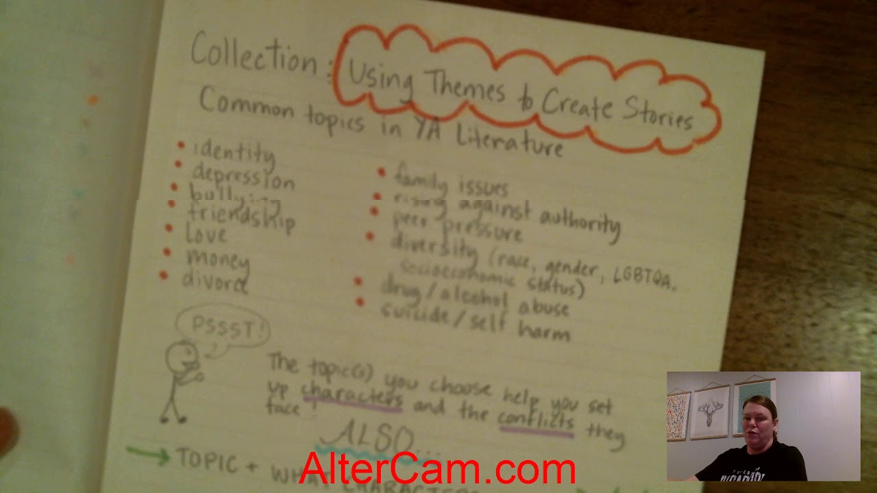 Fiction Collection: Using Themes to Create Stories - YouTube