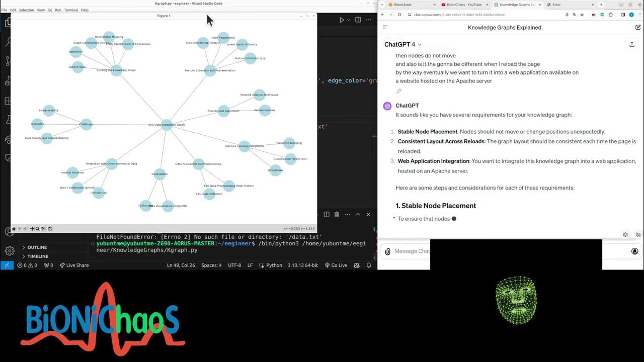 GPT4 and Python Bio Data Web App Real Time Development - YouTube