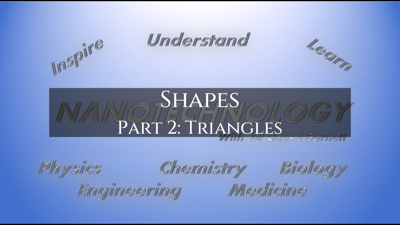 Shapes Explained! Triangles: Why is the Area Half the base times the ...