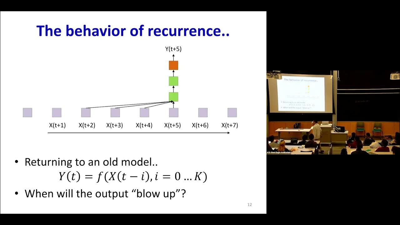 F23 Lecture 14: Recurrent Networks, Stability analysis and LSTMs (Part 1) - YouTube