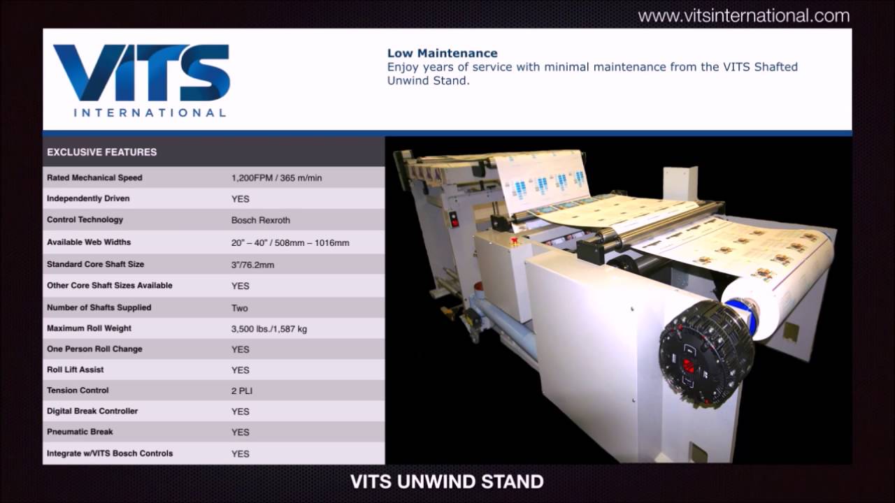 Comprehensive VITS Video - YouTube