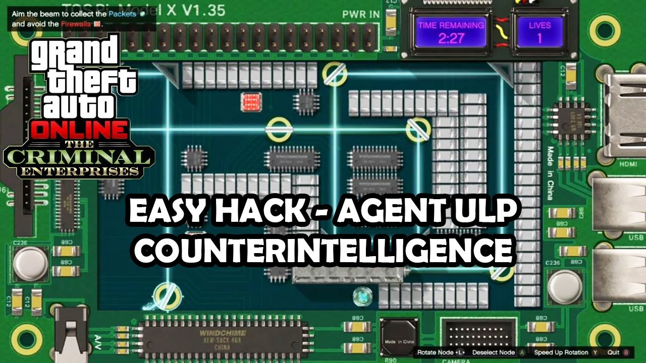GTAT 5 ULP Counterintelligence Hack | Agent ULP Intelligence - YouTube