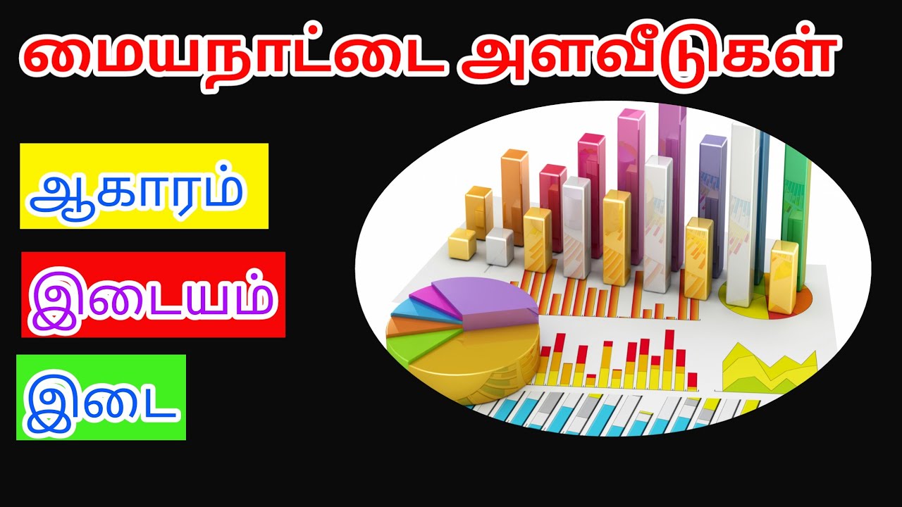 Central Tendency Tamil Geography News YouTube central-tendency-tamil-geography-news-youtube