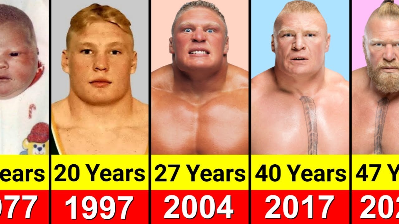 WWE Brock Lesnar Transformation From 0 to 47 Years Old - YouTube