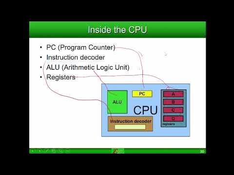 MES Lecture 01 Intro to computing Part 3 - YouTube