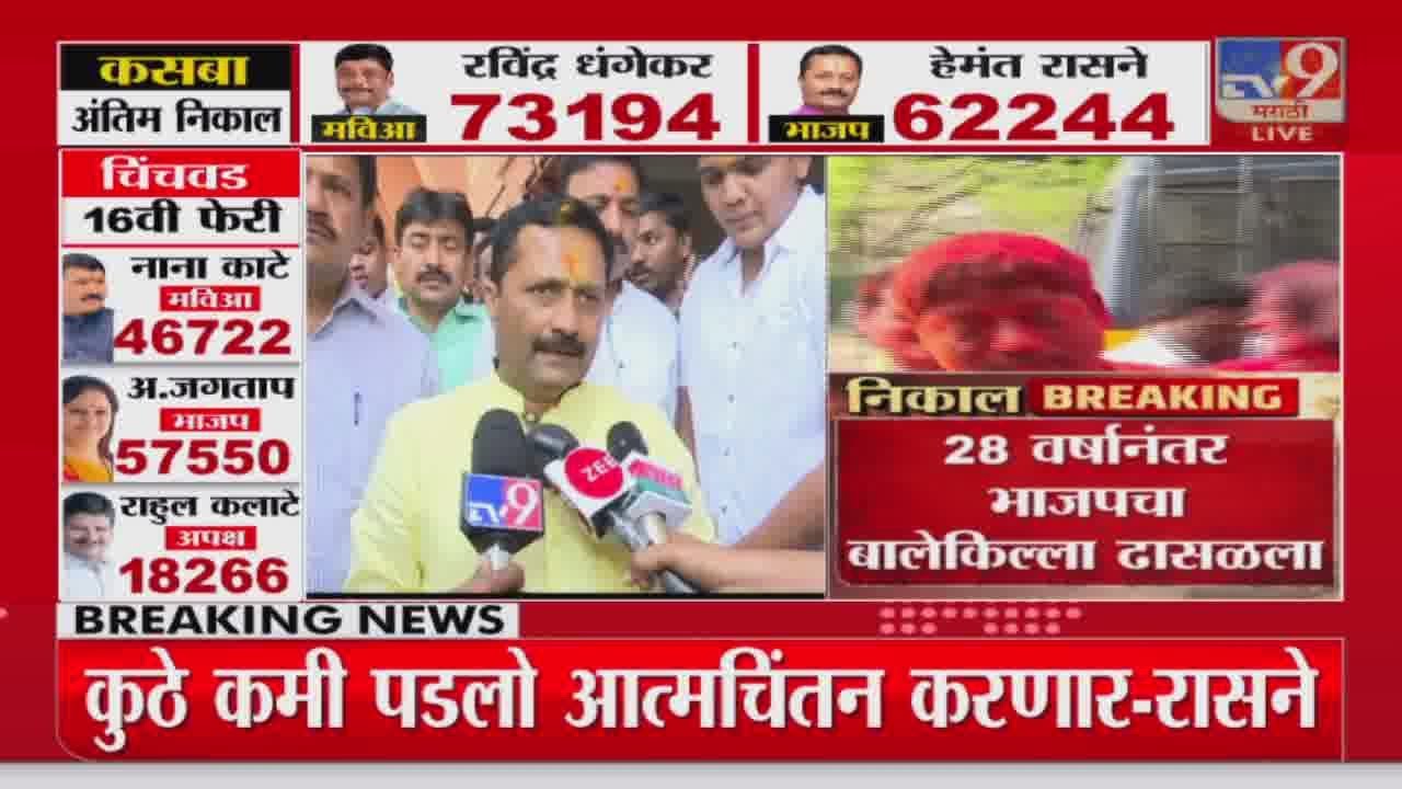 Hemant Rasane on Pune Election Result | 'मला पराभव मान्य' - हेंमत रासने ...