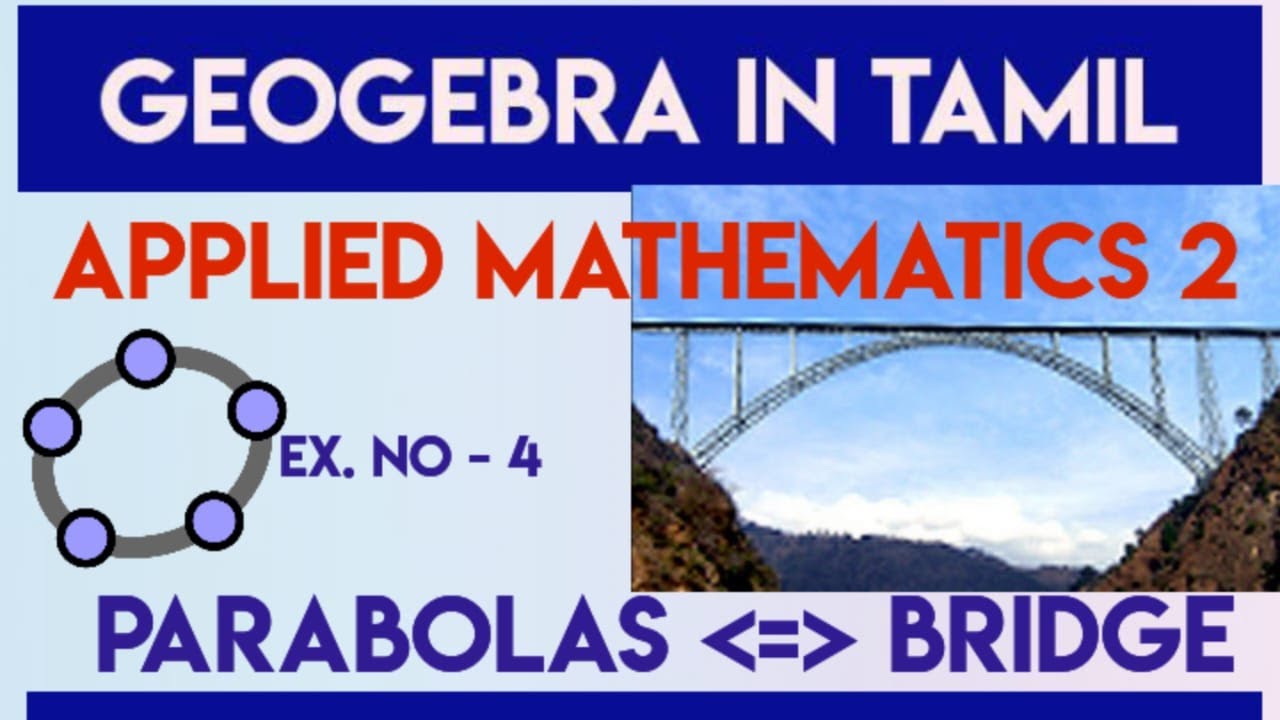 GeoGebra | Parabola into fly over Bridge | Applied Mathematics 1 & 2 | Ex.-4 - YouTube