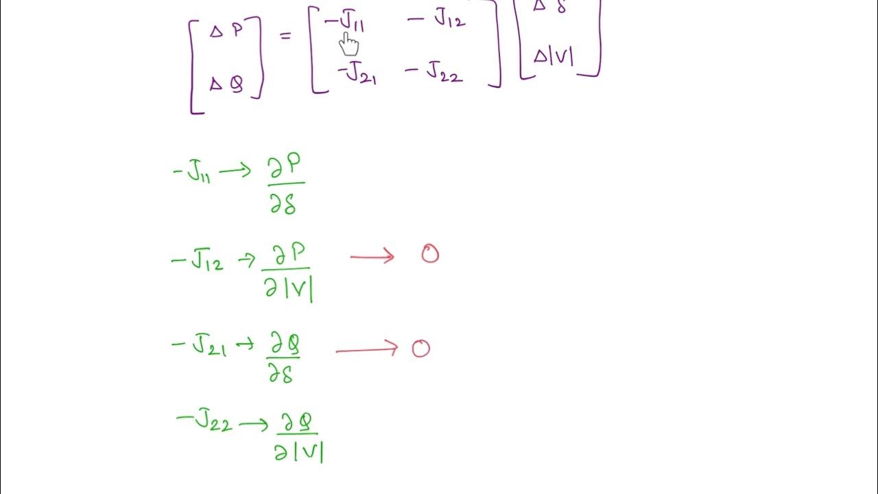 Lec 50- Fast Decoupled Load Flow Method | Power Systems - YouTube