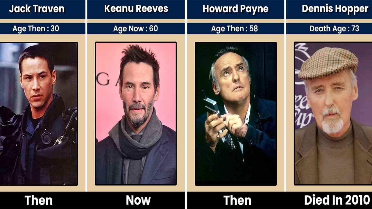 Speed 1995 cast then and now 2025, What Happened to Cast Now! - YouTube