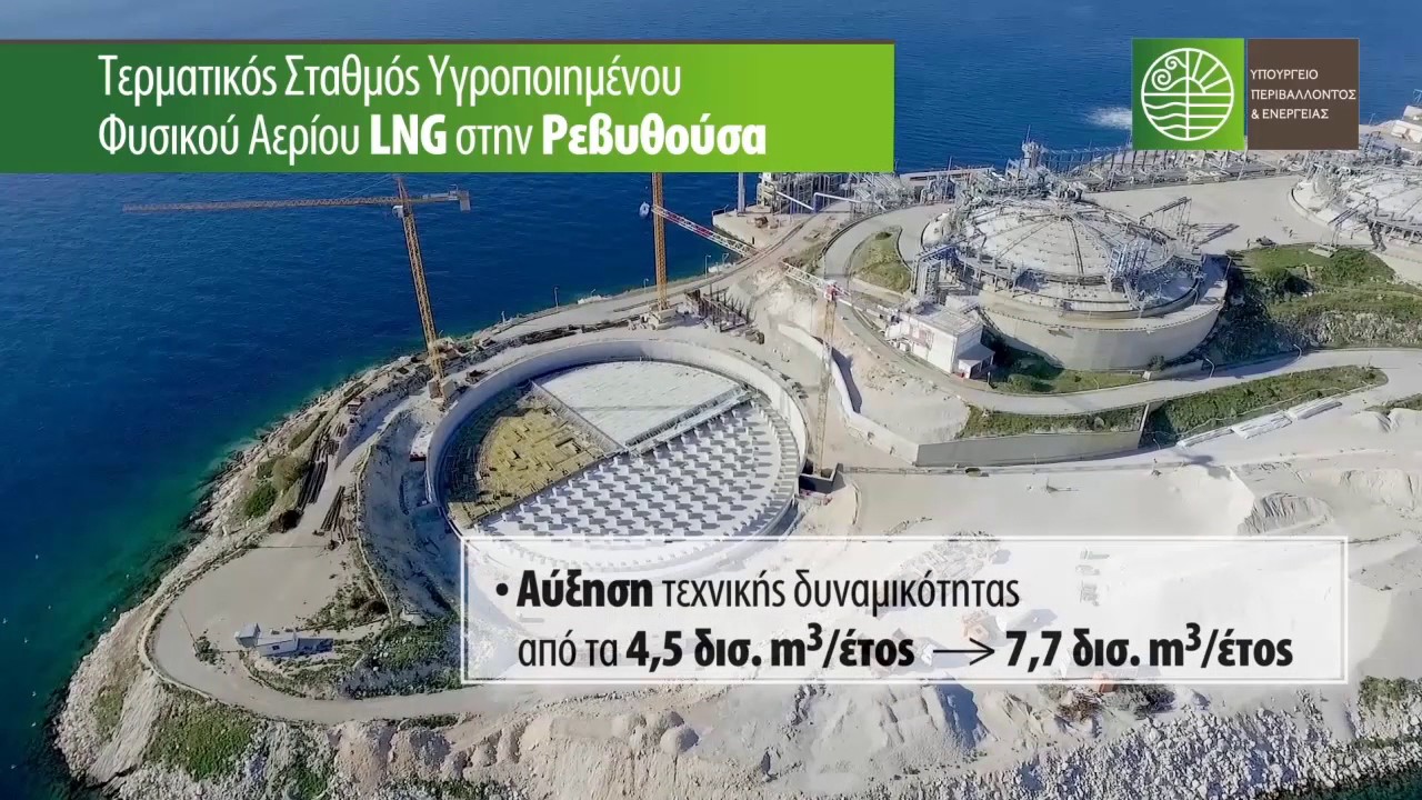 Ελλάδα: Ενεργειακός Κόμβος - YouTube