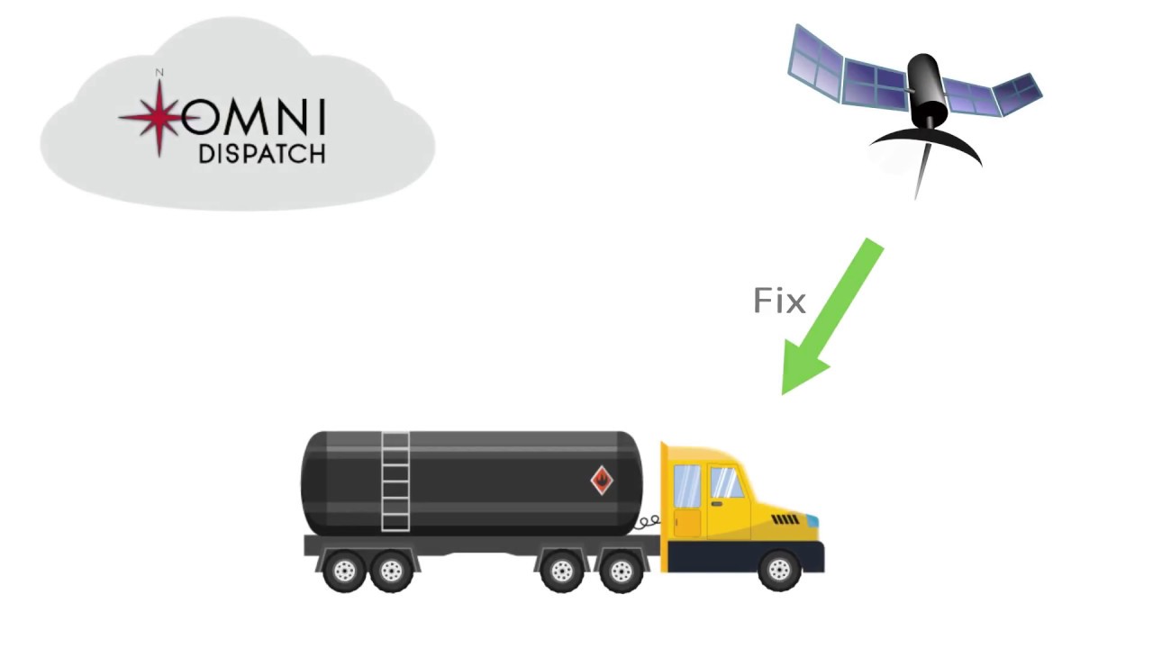 Managing Drivers Through Geotracking - YouTube