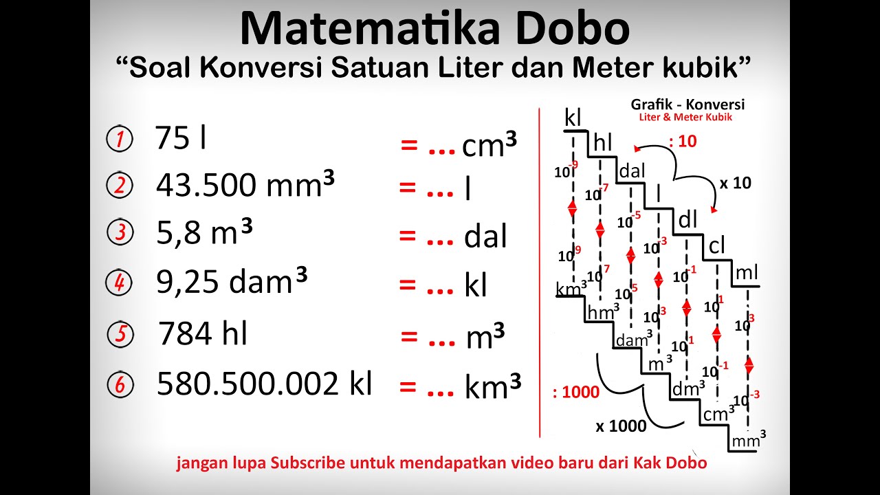 Soal Konversi Satuan Liter Dan Meter Kubik YouTube