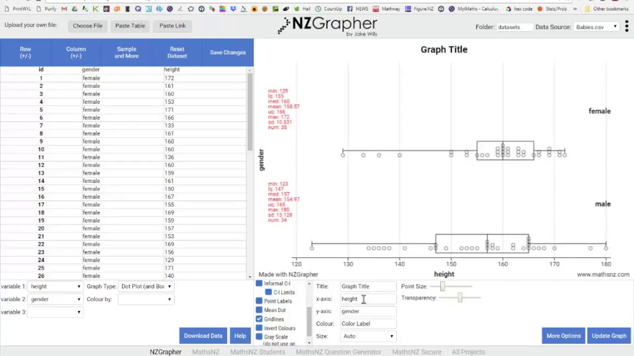 2.9 Inference - Graphs and Statistics in NZGrapher - YouTube