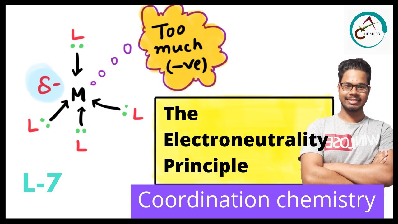 #7Coordination Chemistry - Electroneutrality principle - YouTube
