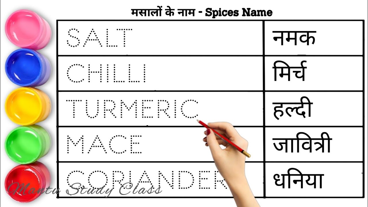 Spices Name Hindi And English | मसालों के नाम | Spices Name | Spice ...
