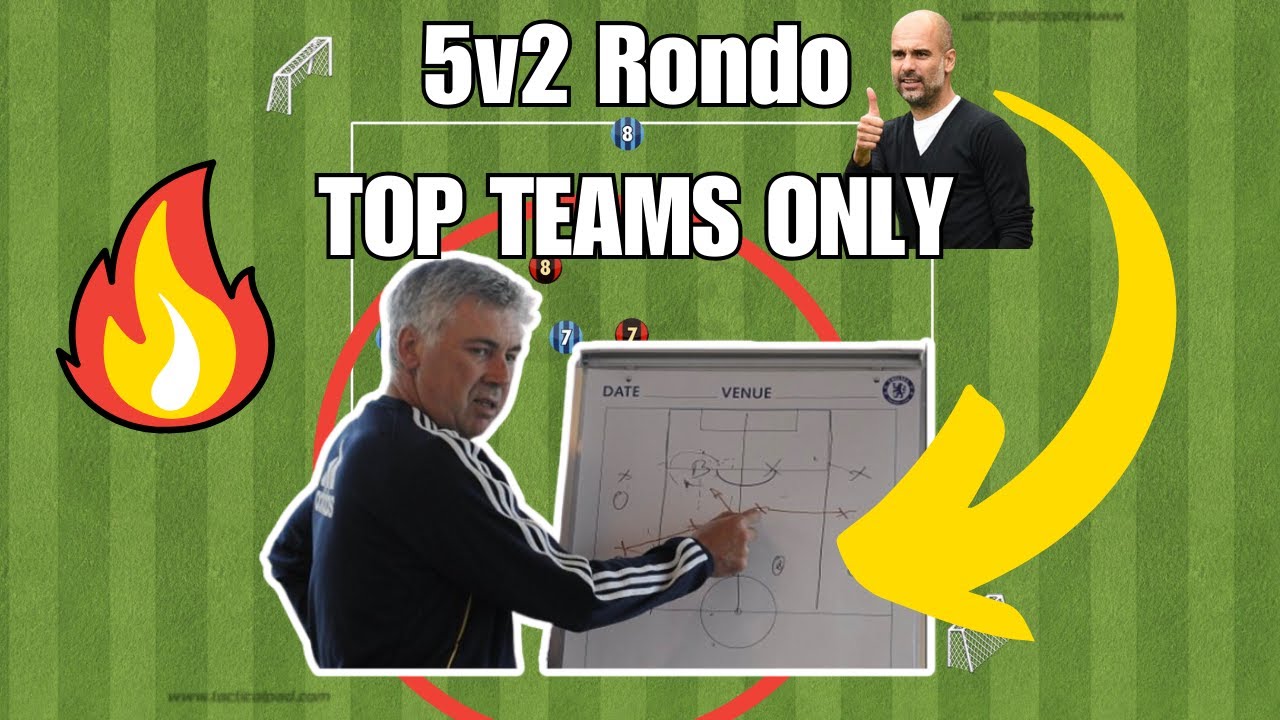 5v2 Rondo Passing Soccer/ Football Drill ⚽️ | U14, U15, U16 - YouTube